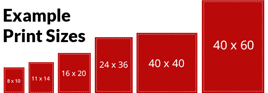 Printing Scanning Image Management
